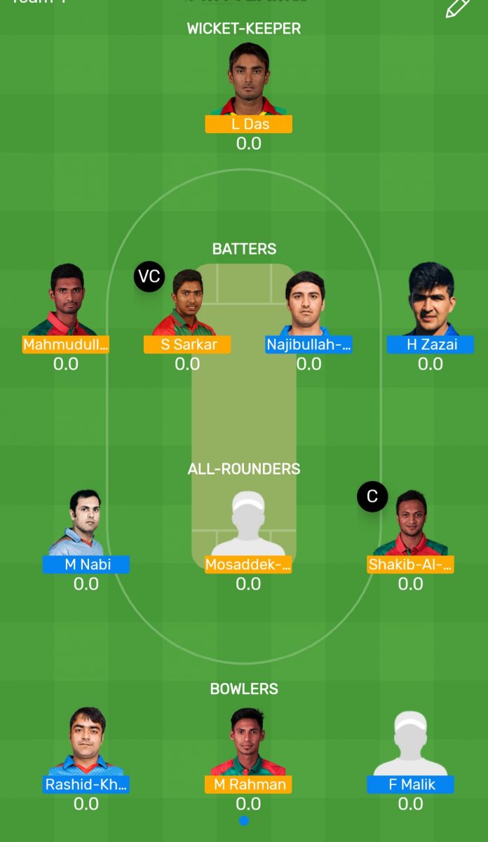 AFG vs BAN Final T20 Dream11 Team Predictions Today Match AFG vs BAN Final T20 Dream11 Team Predictions Today Match