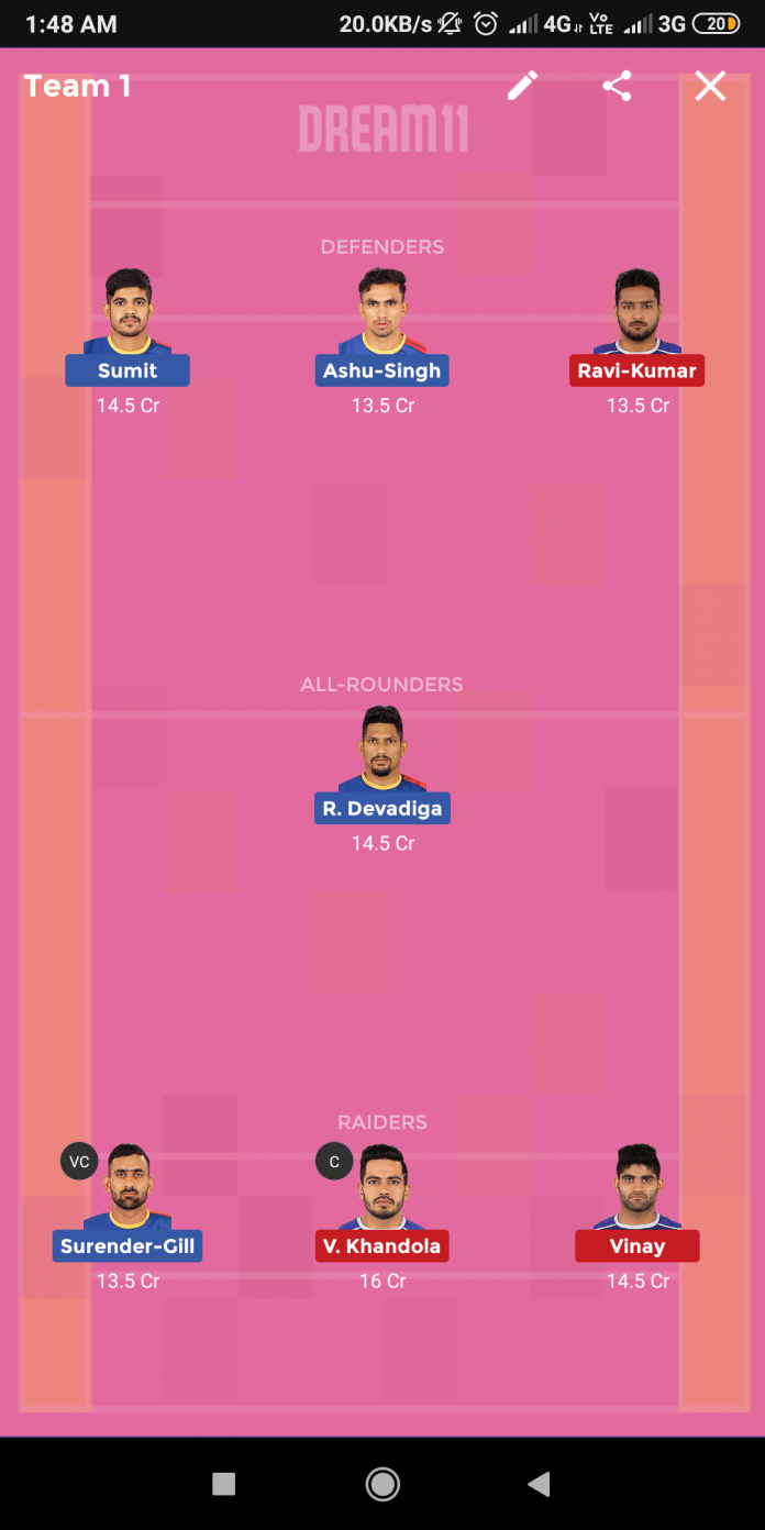 UP vs HAR Dream11 Team Prediction For Today Match 100% Winning