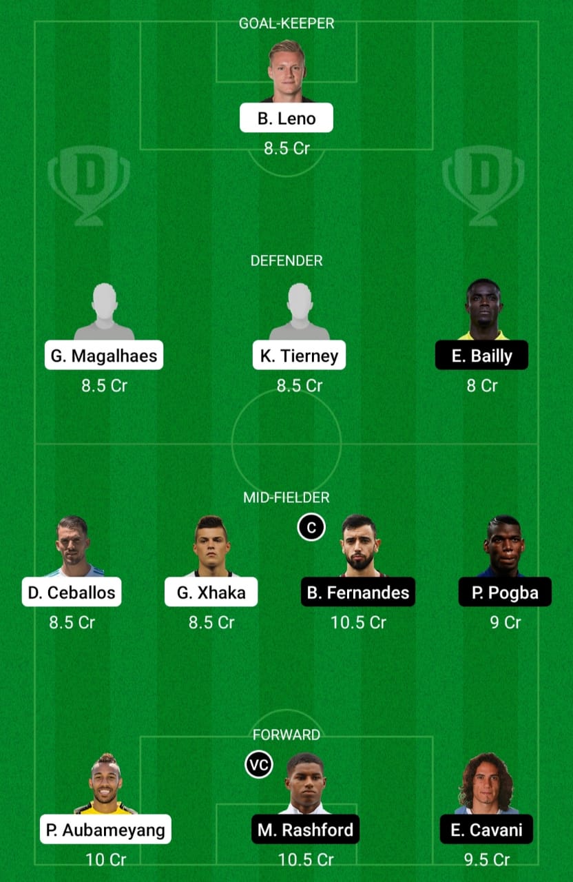 Ars vs Mun Dream11 Team Prediction for Today's Match Ars vs Mun Dream11 Team Prediction for Today's Match