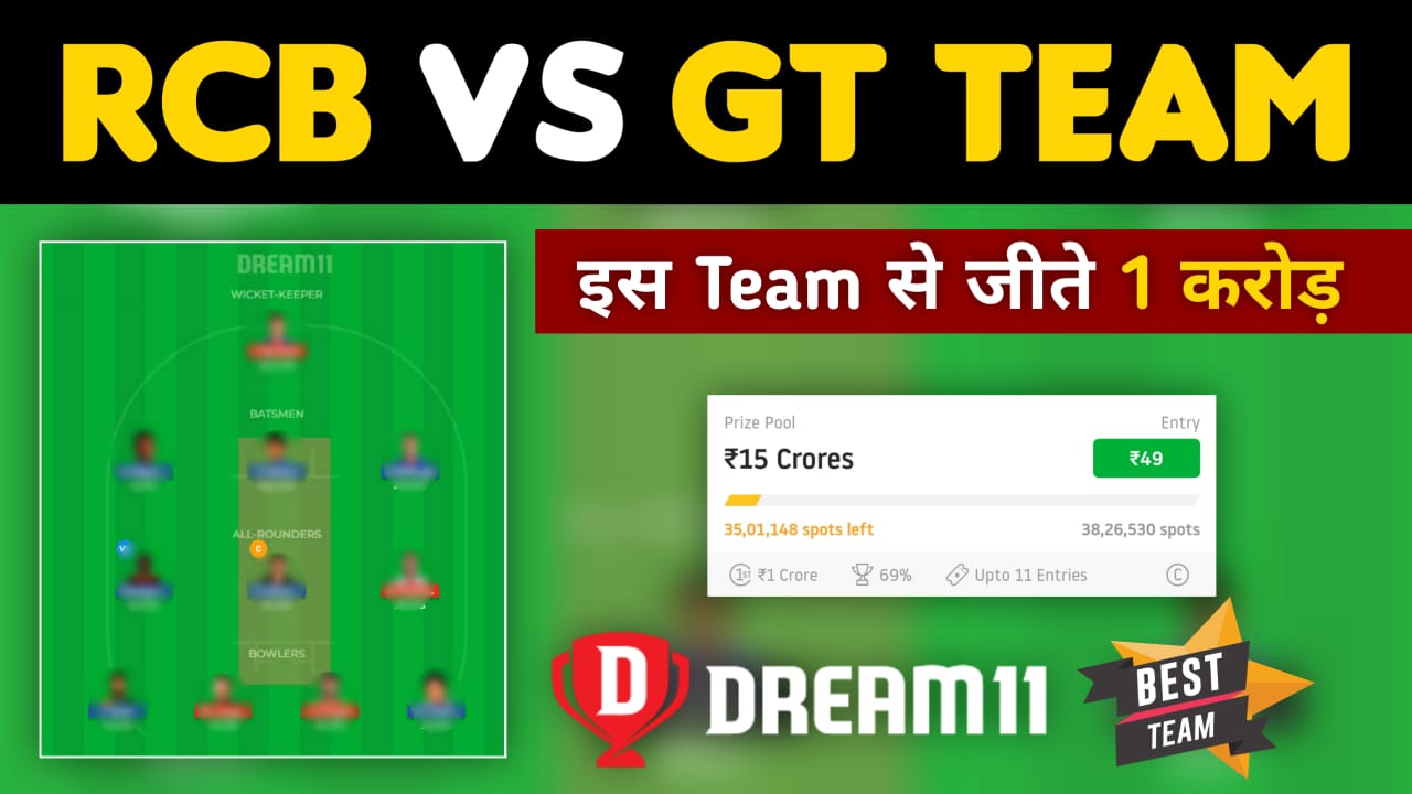 RCB vs GT Dream11 Team Prediction, Score, Stats | Bangalore vs Gujarat ... RCB vs GT Dream11 Team Prediction, Score, Stats | Bangalore vs Gujarat ...